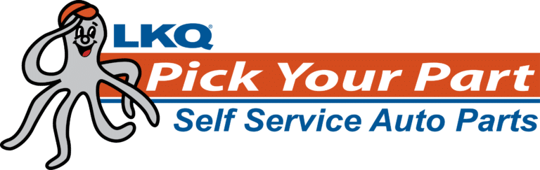 Contact Us – LKQ Corp