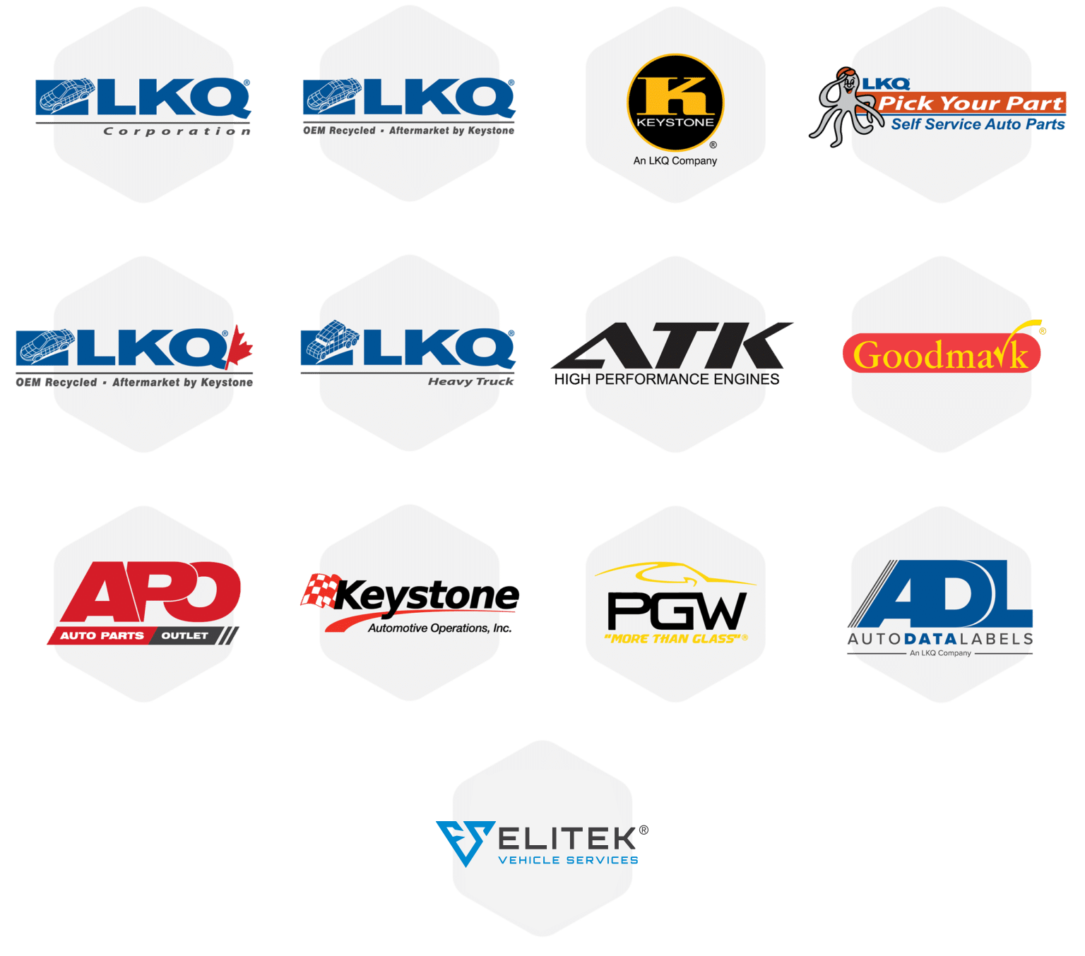 Careers North America – LKQ Corp