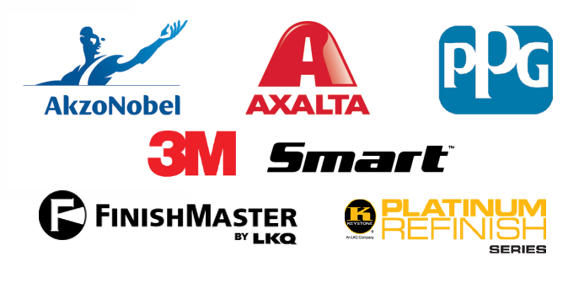 Finish Master Industrial – LKQ Corp